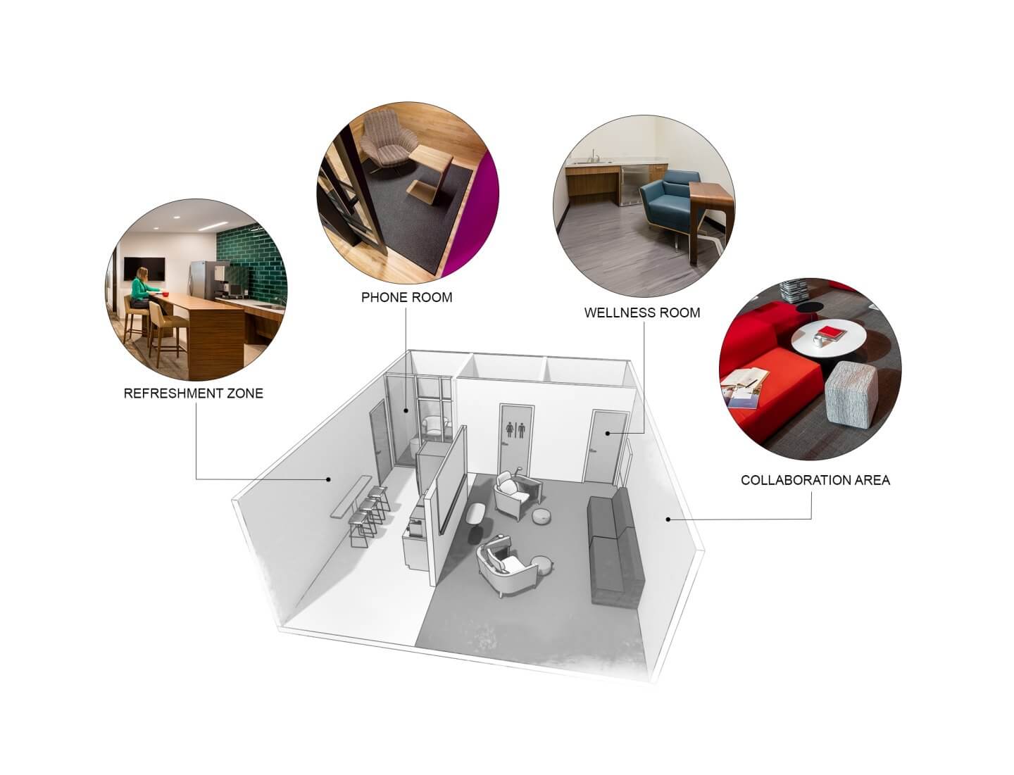 Lessons from Teachers: How School Design Can Attract and Keep Teachers ...