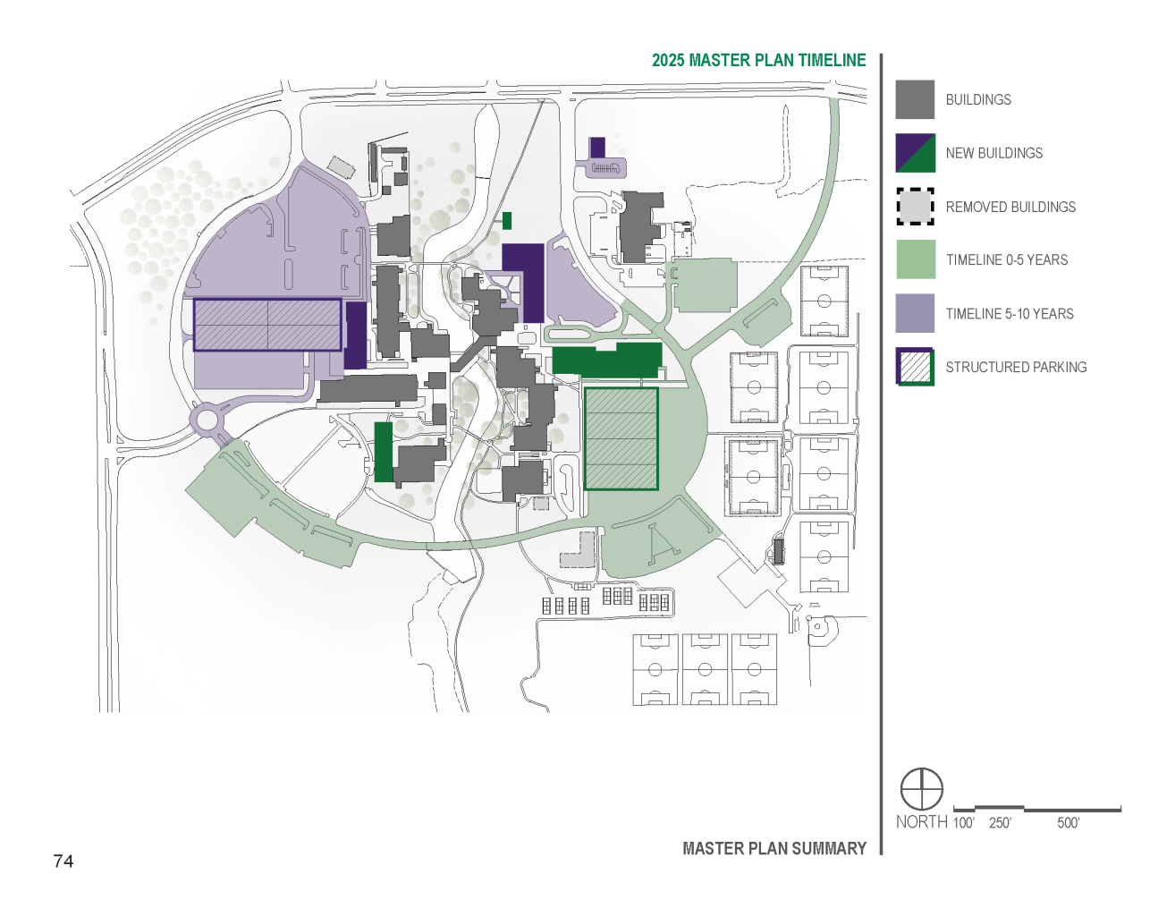 Dallas College Richland Campus Master Plan | Corgan
