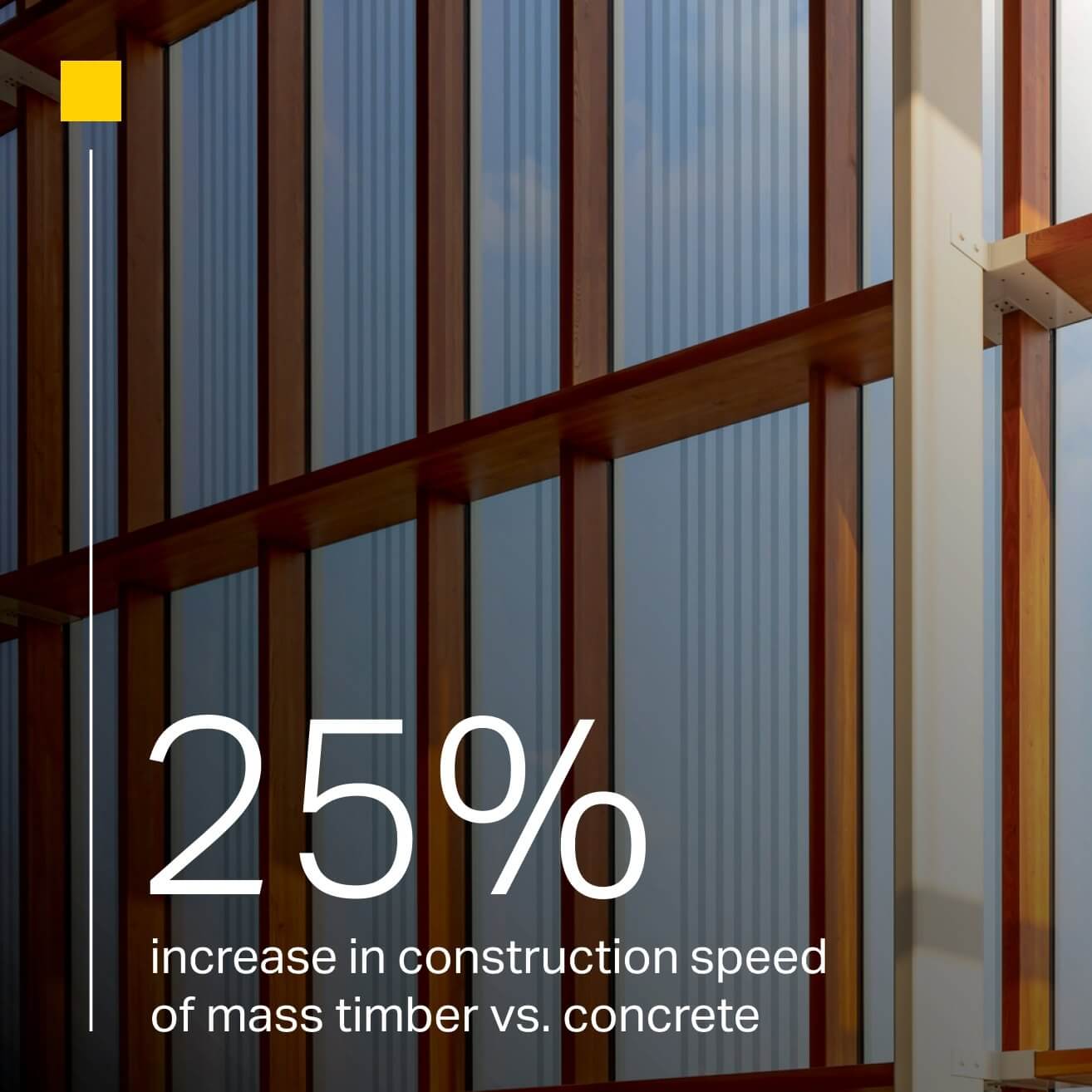 Designing with Mass Timber | Corgan