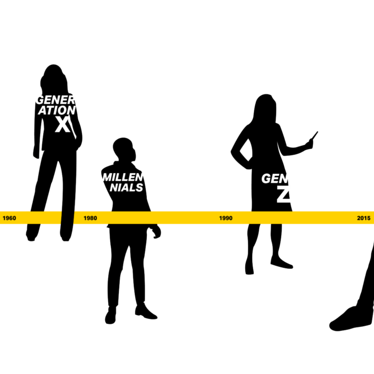 Generation Alpha: Designing for the Next Generation of Learners | Corgan