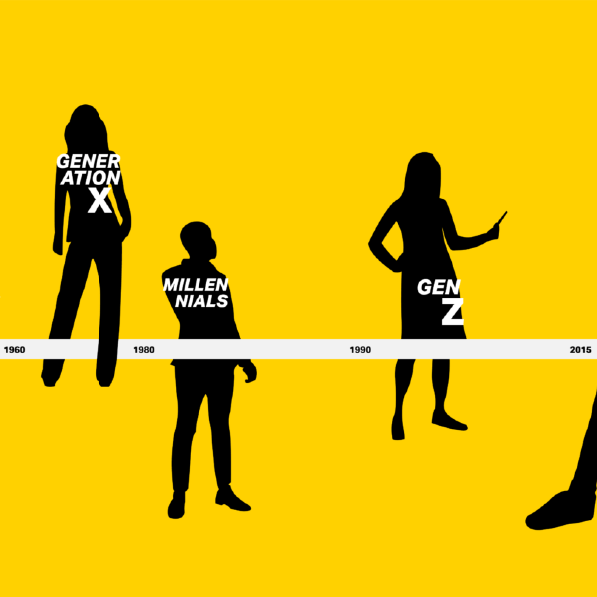 Generation Alpha: Understanding the Next Generation of Learners | Corgan