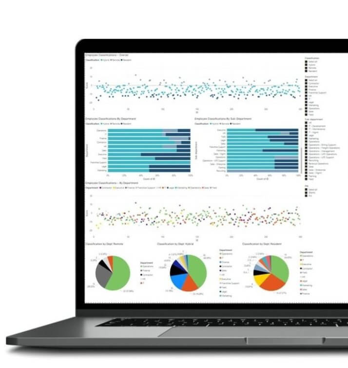 Workforce Evaluation Tool | Corgan