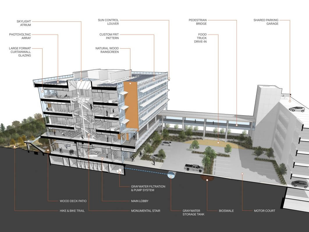 American Airlines Federal Credit Union Headquarters | Corgan