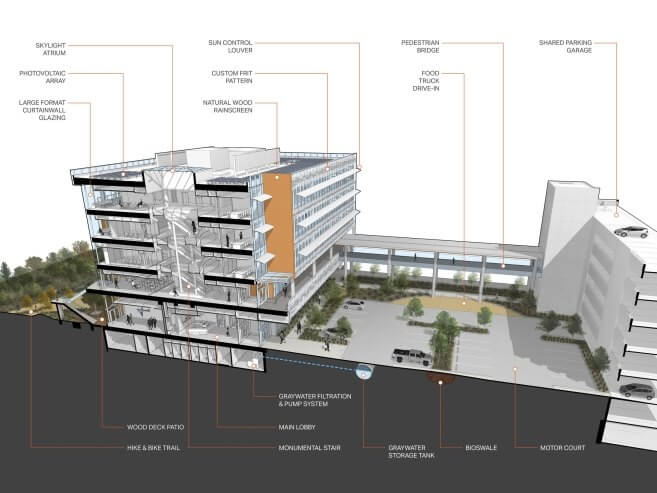 American Airlines Federal Credit Union Headquarters | Corgan